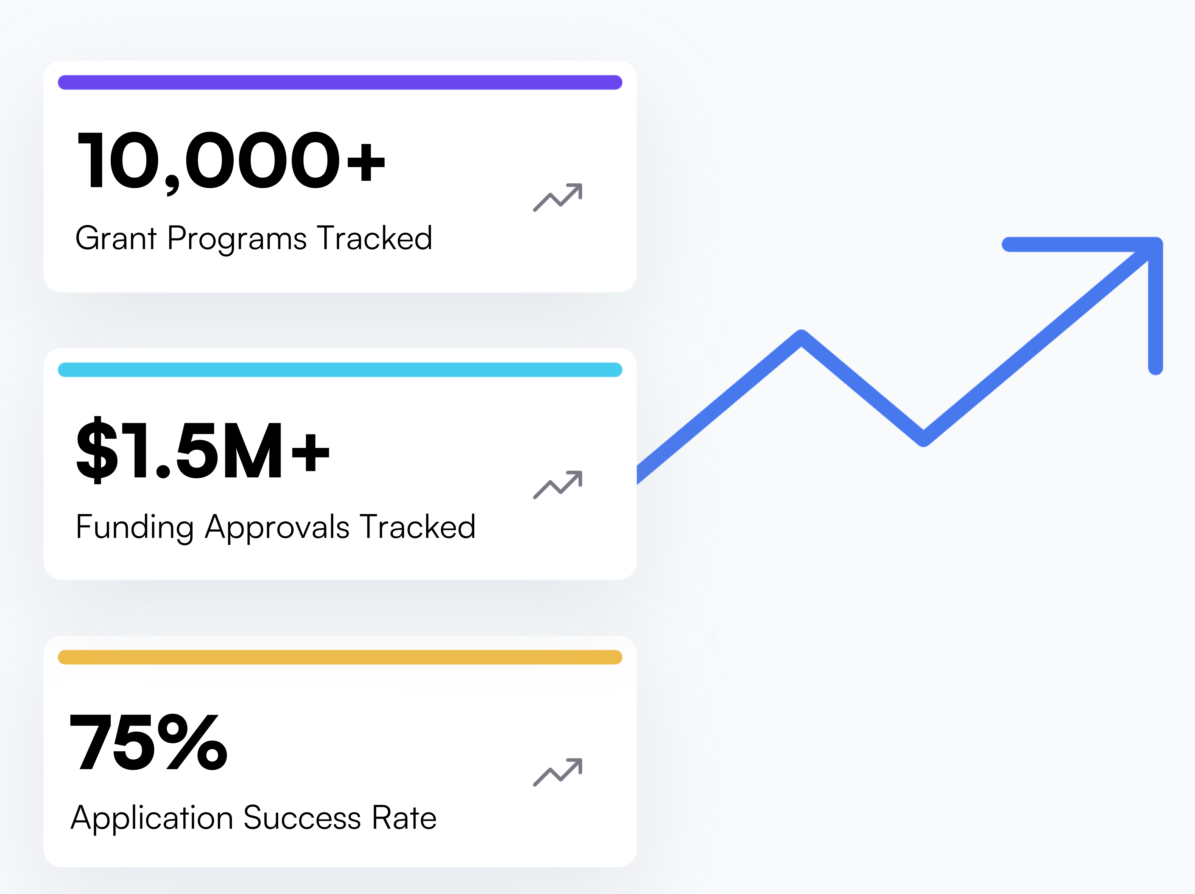 Home [grantmatch.com]